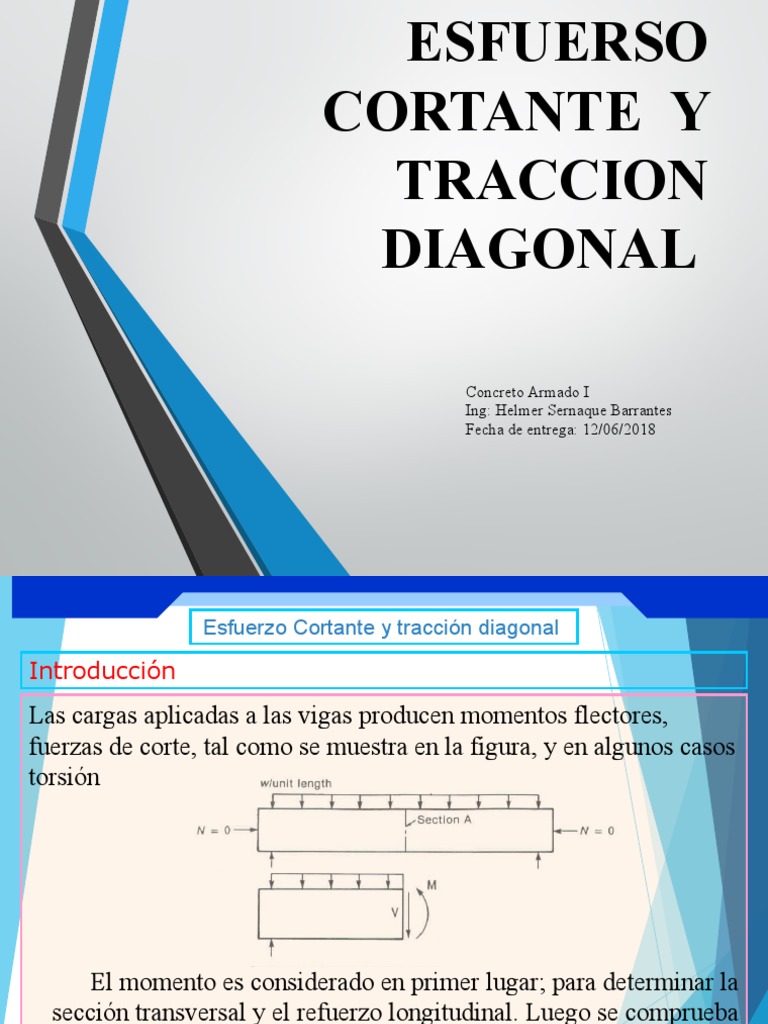 Esfuerzo Cortante | Descargar gratis PDF | Viga (Estructura) | Doblar