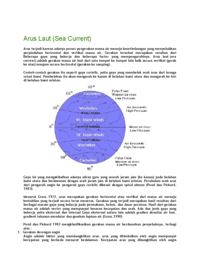 Arus Laut (Pertemuan 9) | PDF