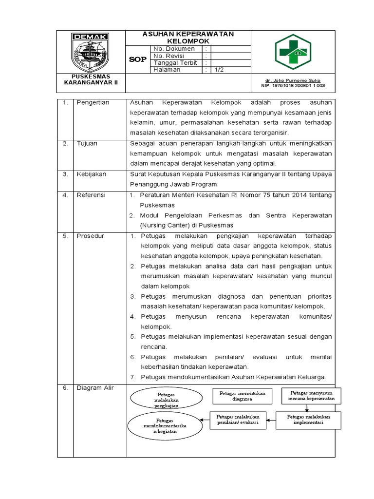 SOP Asuhan Keperawatan Kelompok | PDF