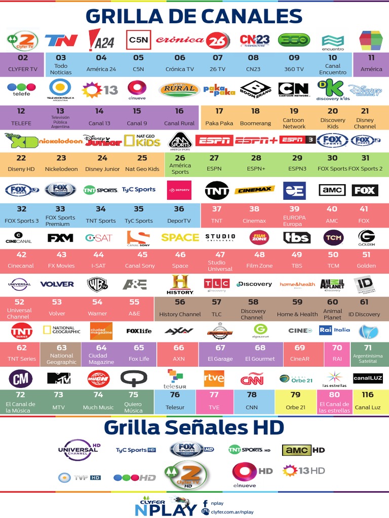 Grilla Canales | PDF | Medios de comunicación en masa | Telecomunicaciones