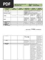 ESP Grade-2 Quarter-2 Module-2 Week-2 | PDF