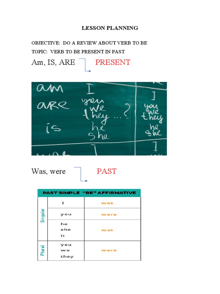 Verb To Be Lesson | PDF | Linguistics | Language Mechanics