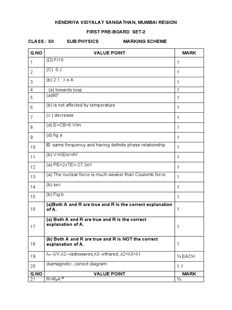 MS Class 12 Physics PB-1 2022-23 Set 2 | PDF | Metrology | Applied And Interdisciplinary Physics