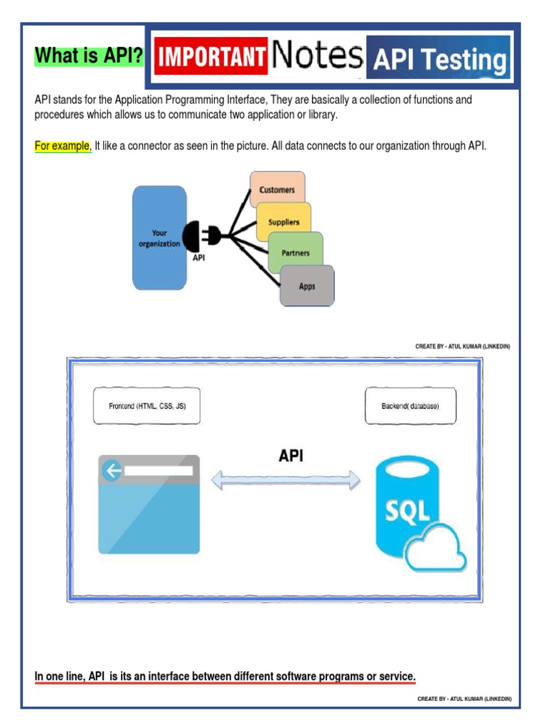 Api Testing Pdf Representational State Transfer Hypertext Transfer Protocol