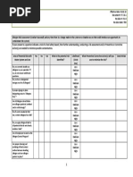 ISO 22000 2018 Manual | PDF | Risk | Audit