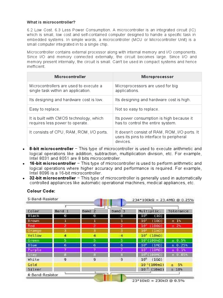 Electronics | PDF | Microcontroller | Microprocessor