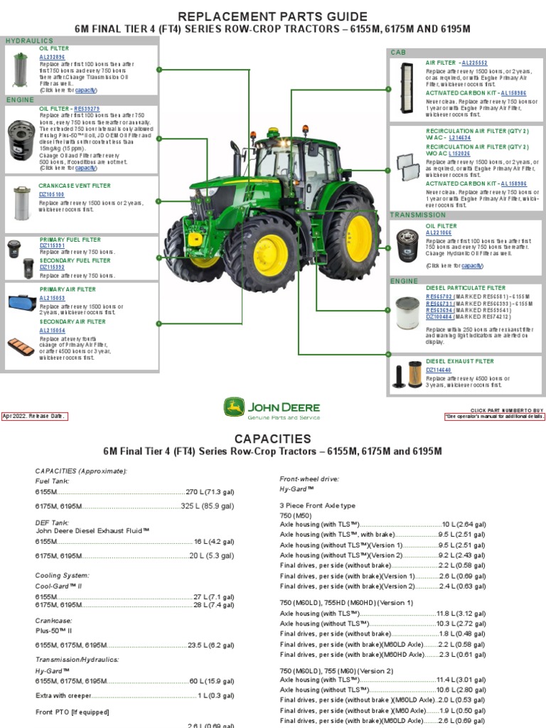 6175M and 6195M Replacement Parts Guide | PDF