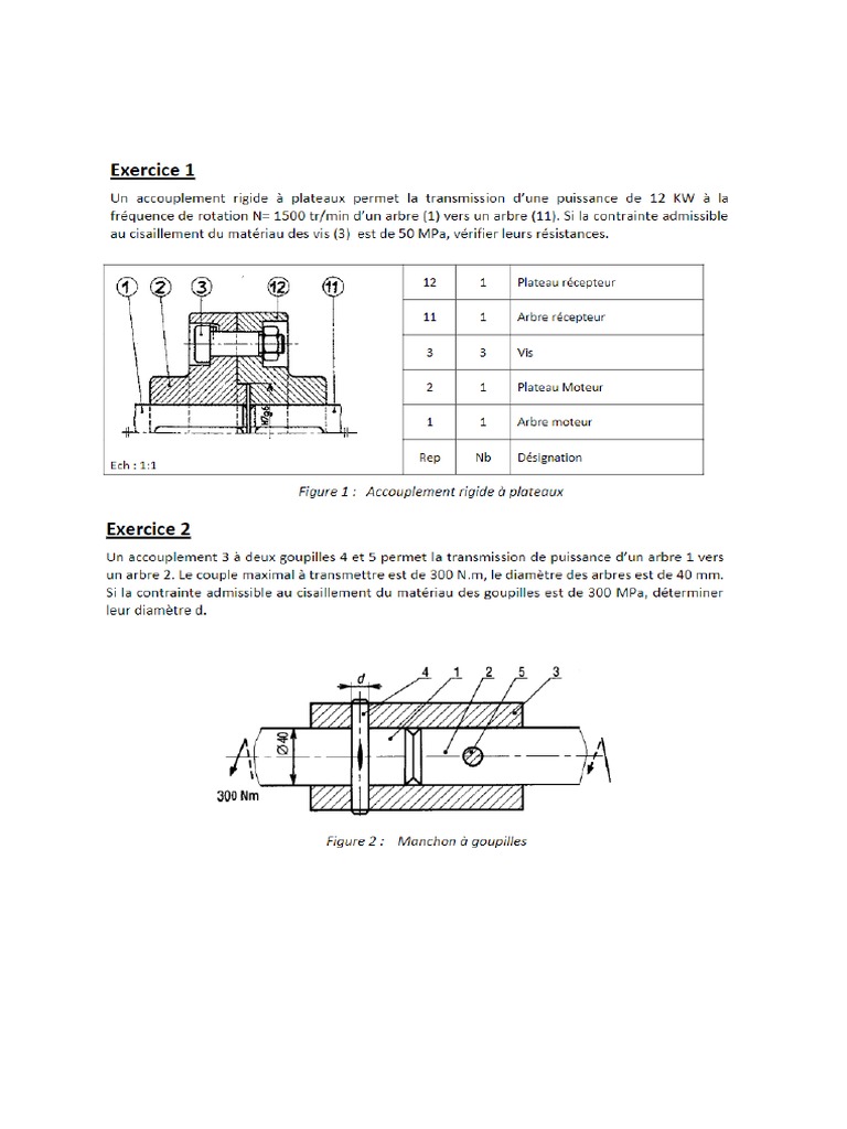 Exercice Accouplement | PDF