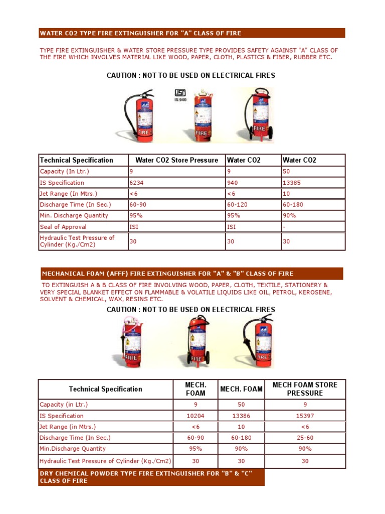 Fire Extinguisher Specifications Guide | PDF | Chemistry | Materials