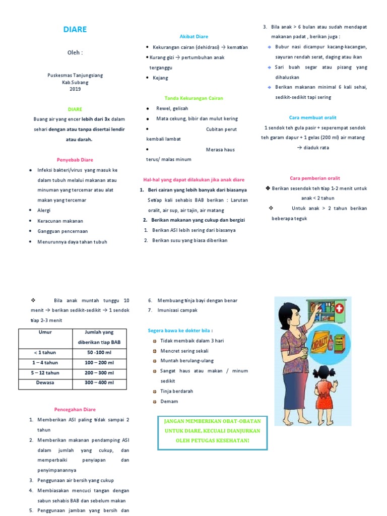 Pamflet Penyuluhan Diare | PDF