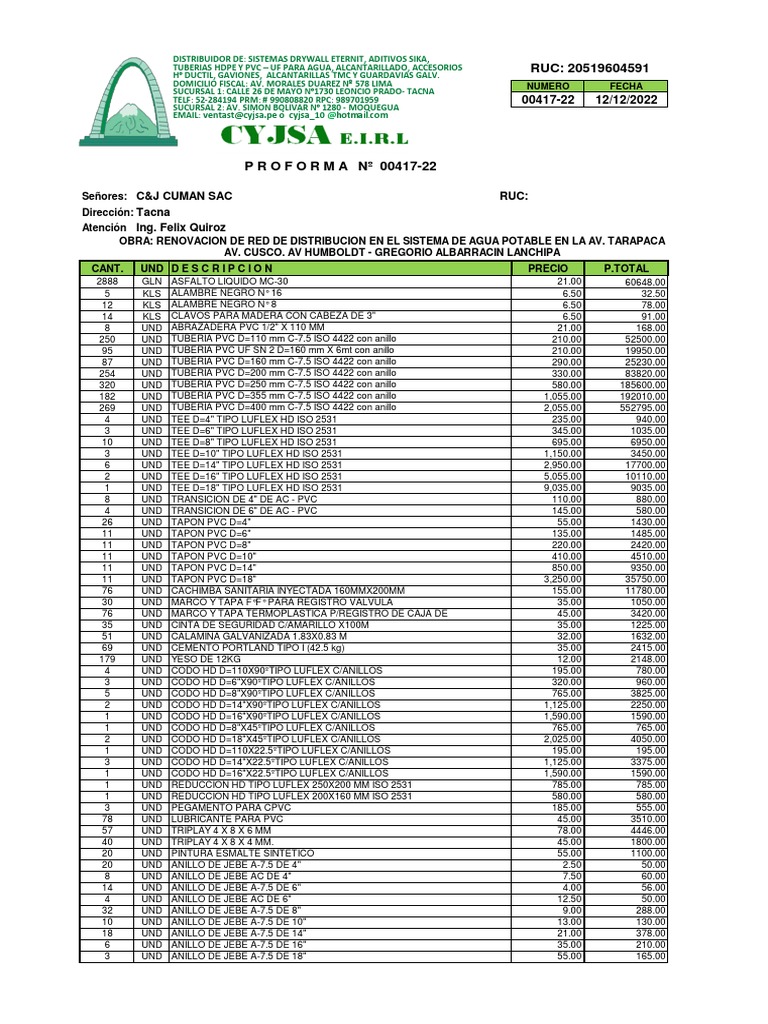 Cotizacion Materiales Cycsa Eps | PDF | Materiales | Ingeniero civil
