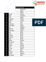 Algerian Commune Codes List | PDF | Algeria