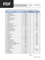 Contoh Design Layout Rute Evakuasi & Apar | PDF