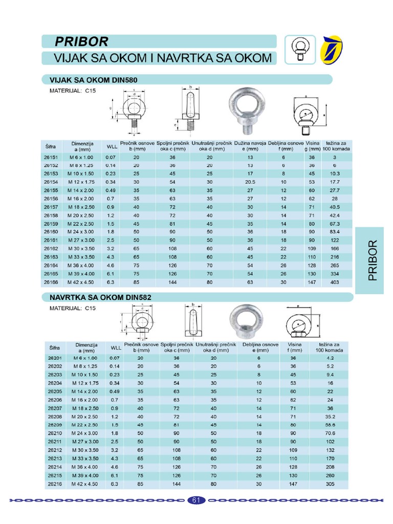 Tehno S - Vijak Sa Okom | PDF