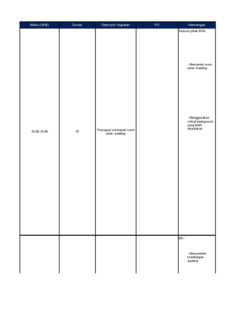 Rapat Acara 6 Agustus 2022 (Rundown Webinar 1) | PDF
