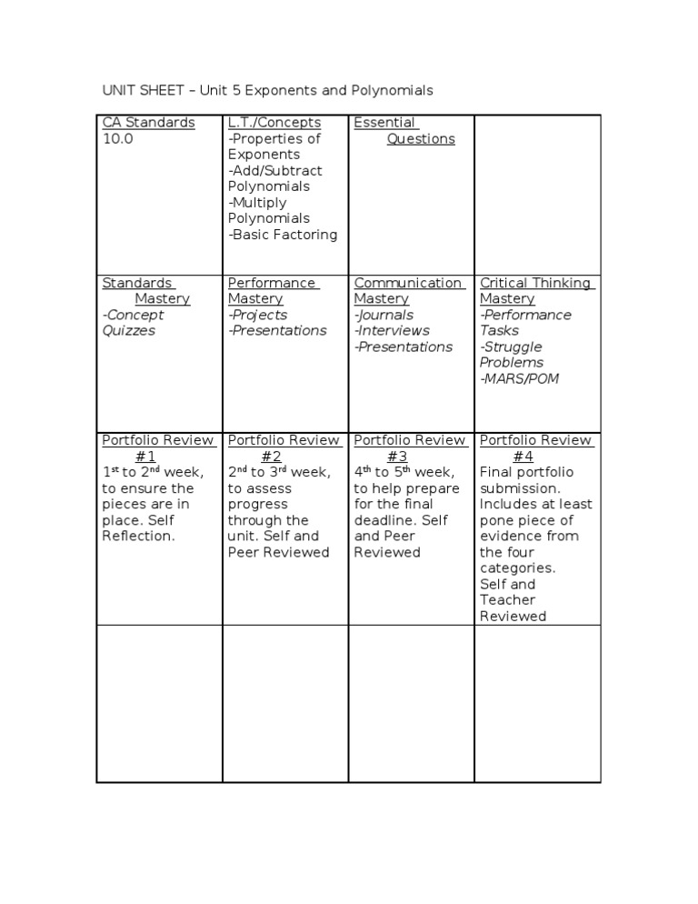 Unit 5: Exponents & Polynomials Portfolio | PDF