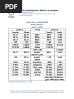 Athletics Score Sheet | PDF | Track And Field | Athletics