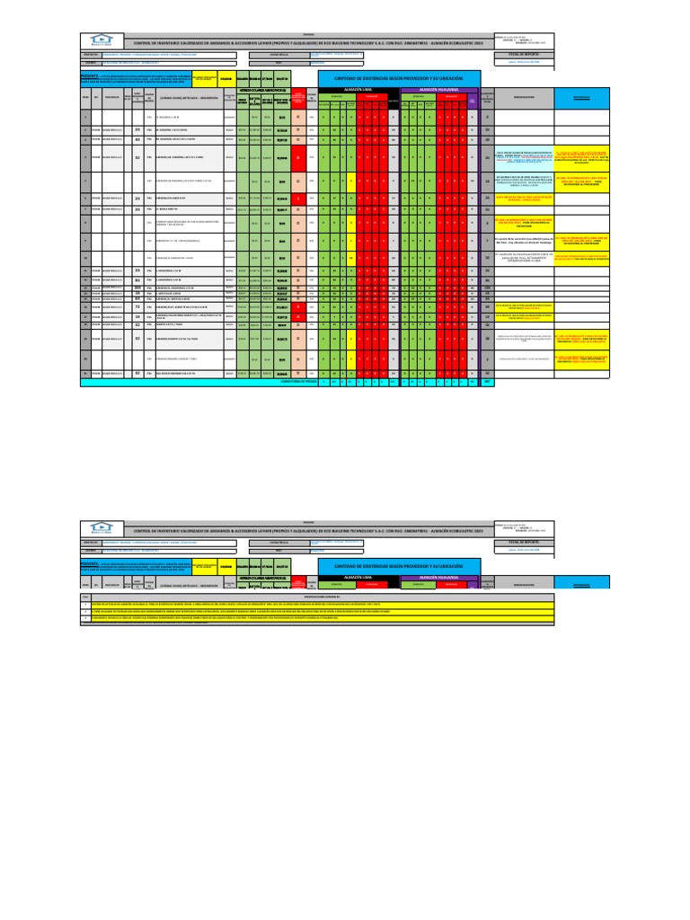 INVENTARIO Valorizado de Andamios Layher - EBT & CMPSA - Almacén Hualanga (19!01!2023) | PDF