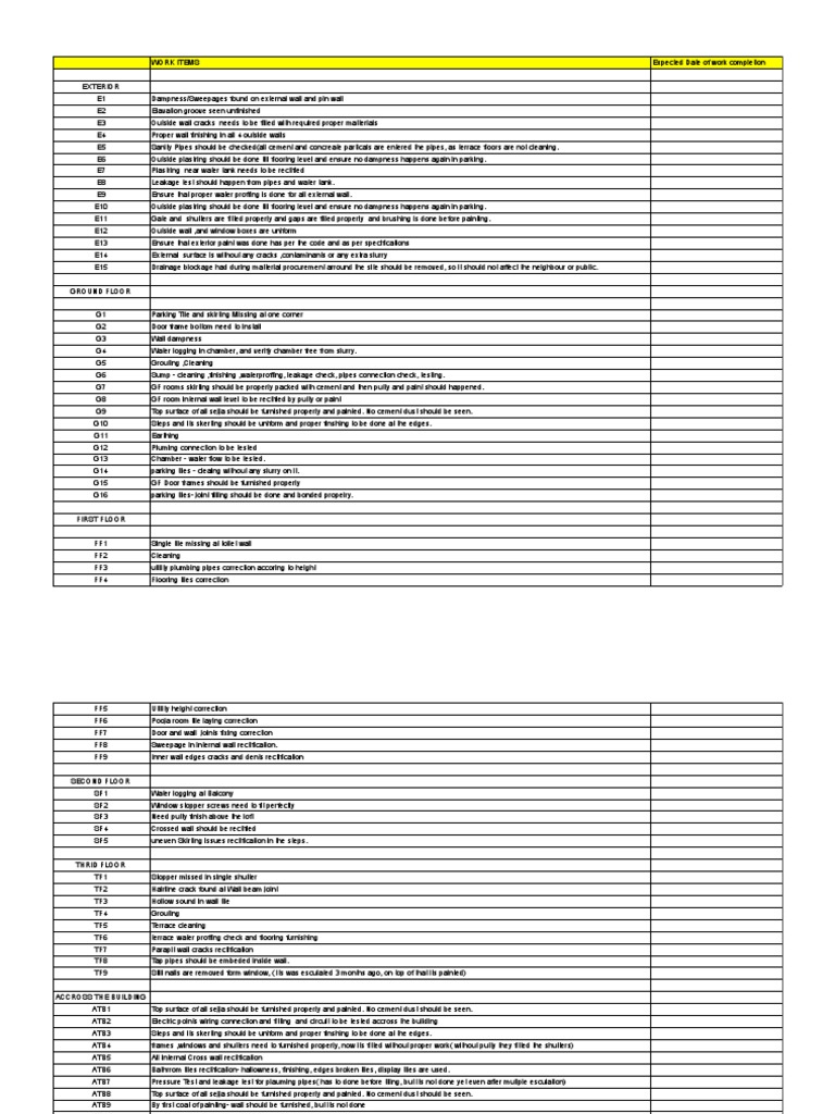 Pending Work | PDF | Wall | Pipe (Fluid Conveyance)