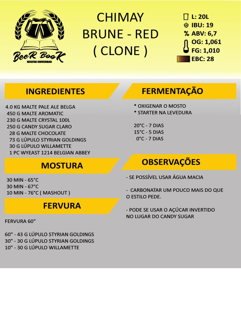Chimay Brune Red | PDF