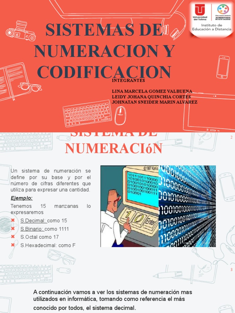 Sistemas de Numeracion y Codificacion | PDF | Ascii | Codificación de ... Sistemas de Numeracion y Codificacion | PDF | Ascii | Codificación de ...