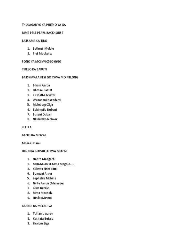 Thulaganyo Ya Phitho Ya g3 | PDF | Social Science | Art