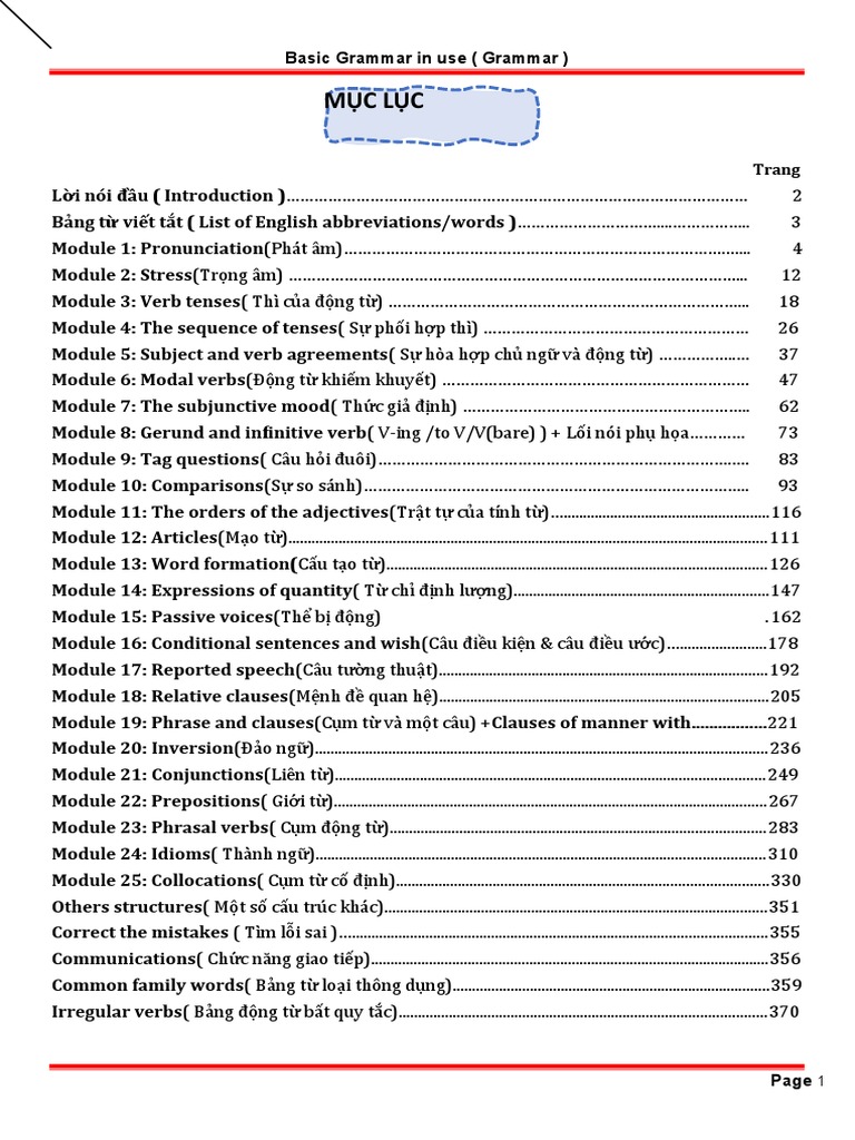 25 Chuyen de Ngu Phap Dang So Do Tu Duy | PDF