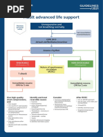 ACLS - Guidelines From 2005USA | PDF | Physiology | Cardiopulmonary ...