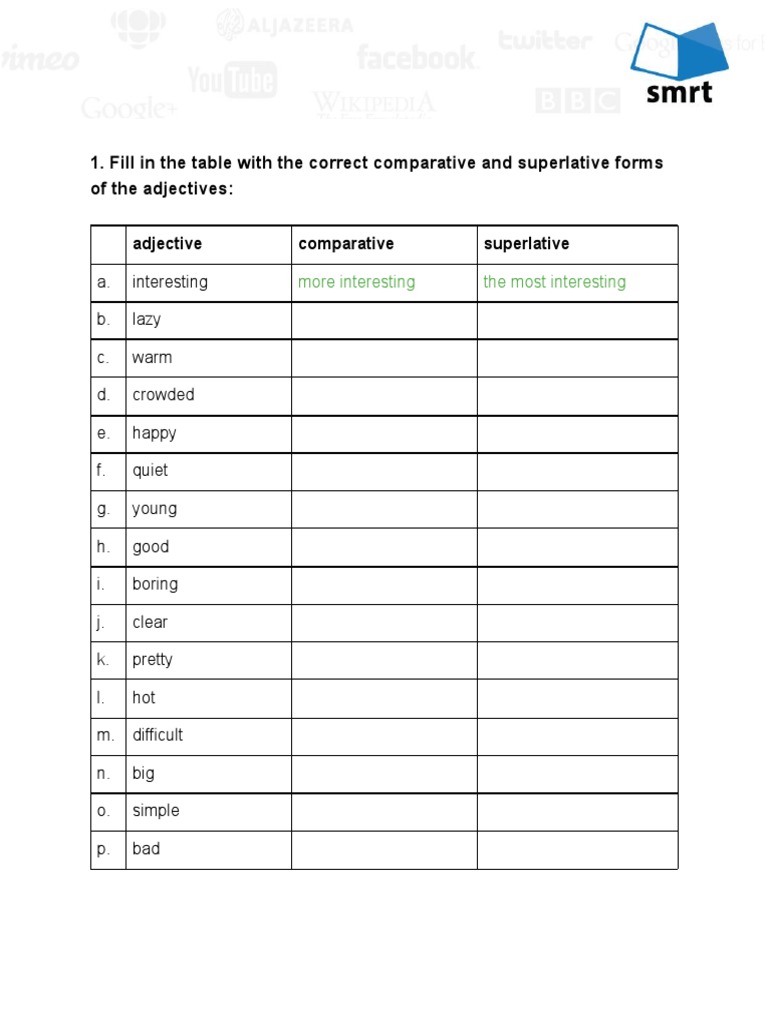ENGL115 Grammar 10-2 - Making Comparisons #1 | PDF | Linguistics | Grammar
