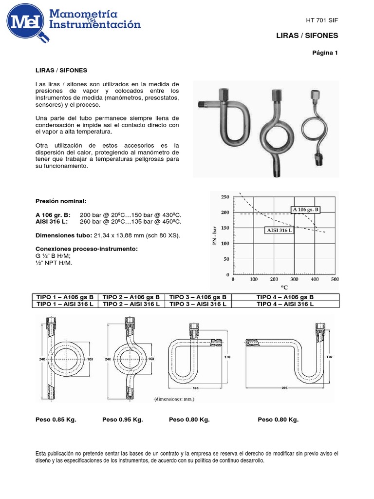 Sifon Cola Cerdo | PDF | Física Aplicada e Interdisciplinaria ...
