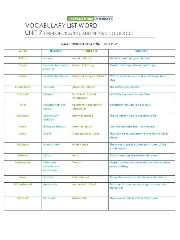 Vocabulary Unit 7 | PDF | Clothing | Fashion