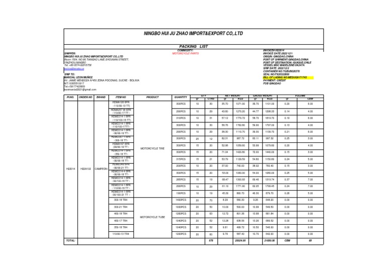 Lista Empaque | PDF | Supply Chain Management | Transport