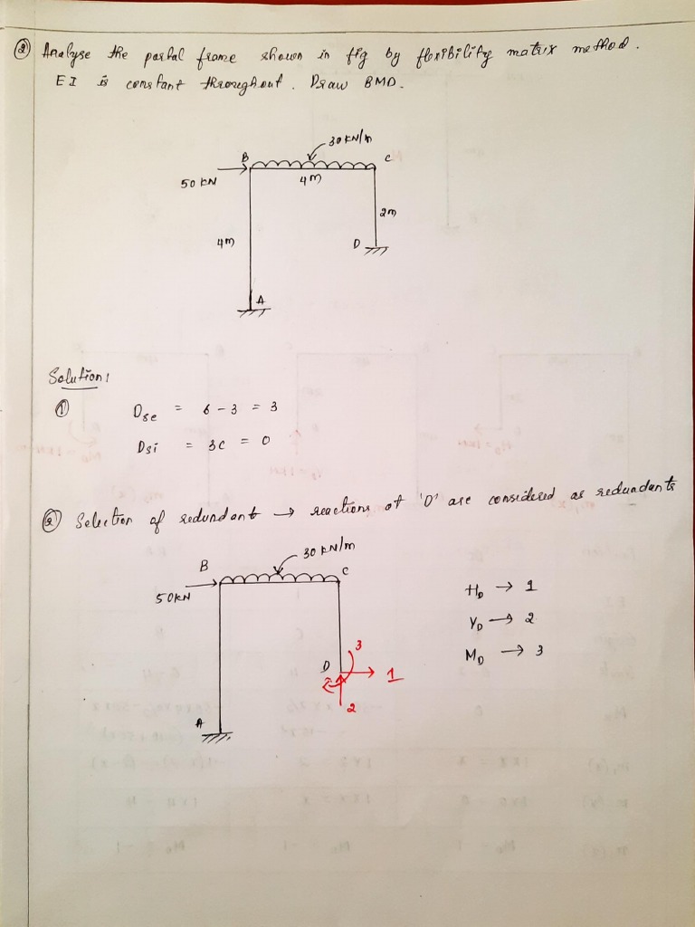 Module-4 Flexbility Matrix Method | PDF