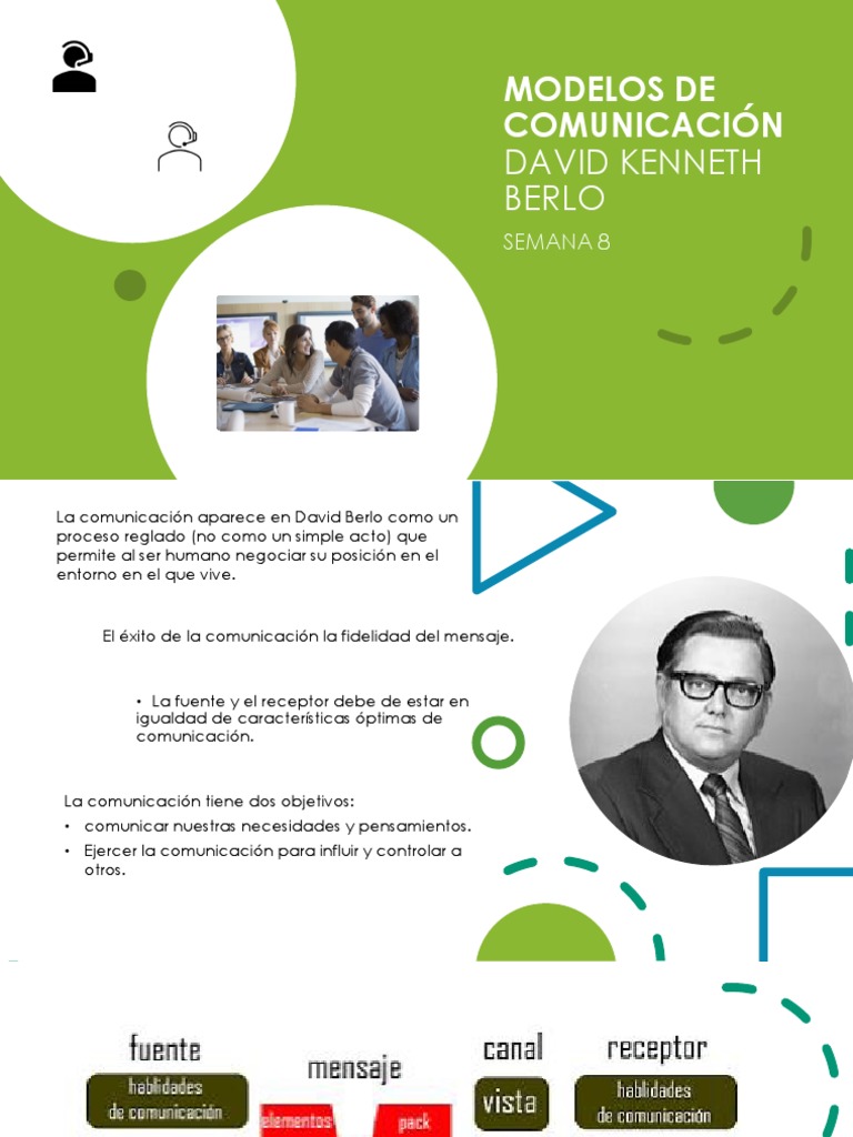 Modelos de Comuniaccion - David K Berlo | PDF | Crecimiento personal y ...