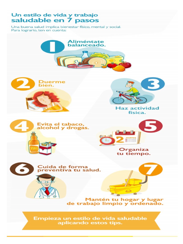 Estilos de Vida Saludables | PDF