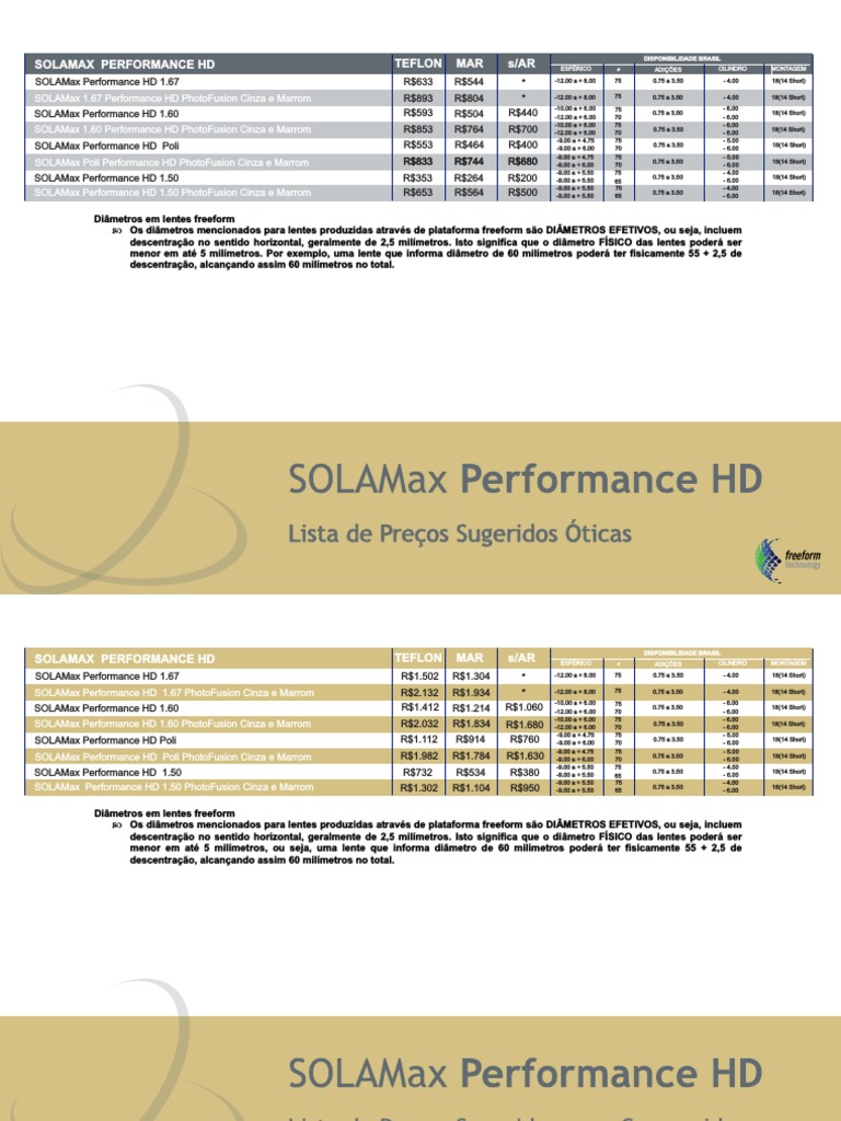 Tabela de Preços Lentes SOLAMAX 2023 | PDF