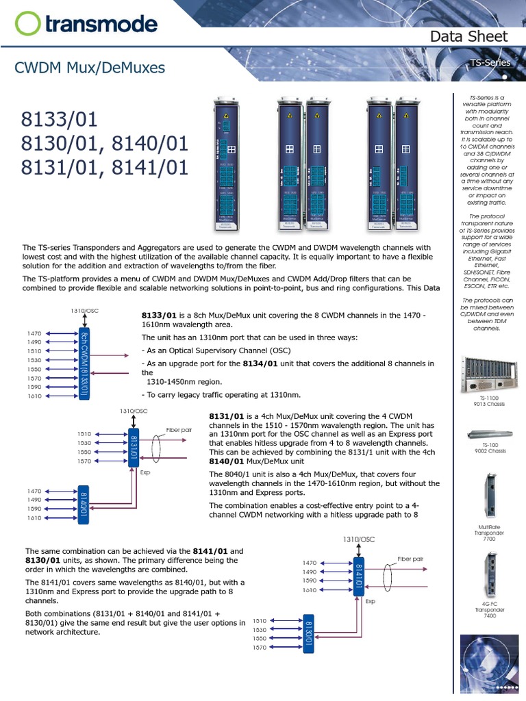 CWDM Mux/DeMux Data Sheet | PDF | Wavelength Division Multiplexing ...