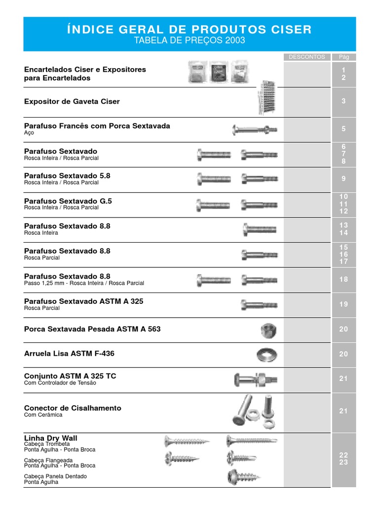 Tabela Parafusos Agosto 2003 | PDF | Parafuso | Porca (ferragem)