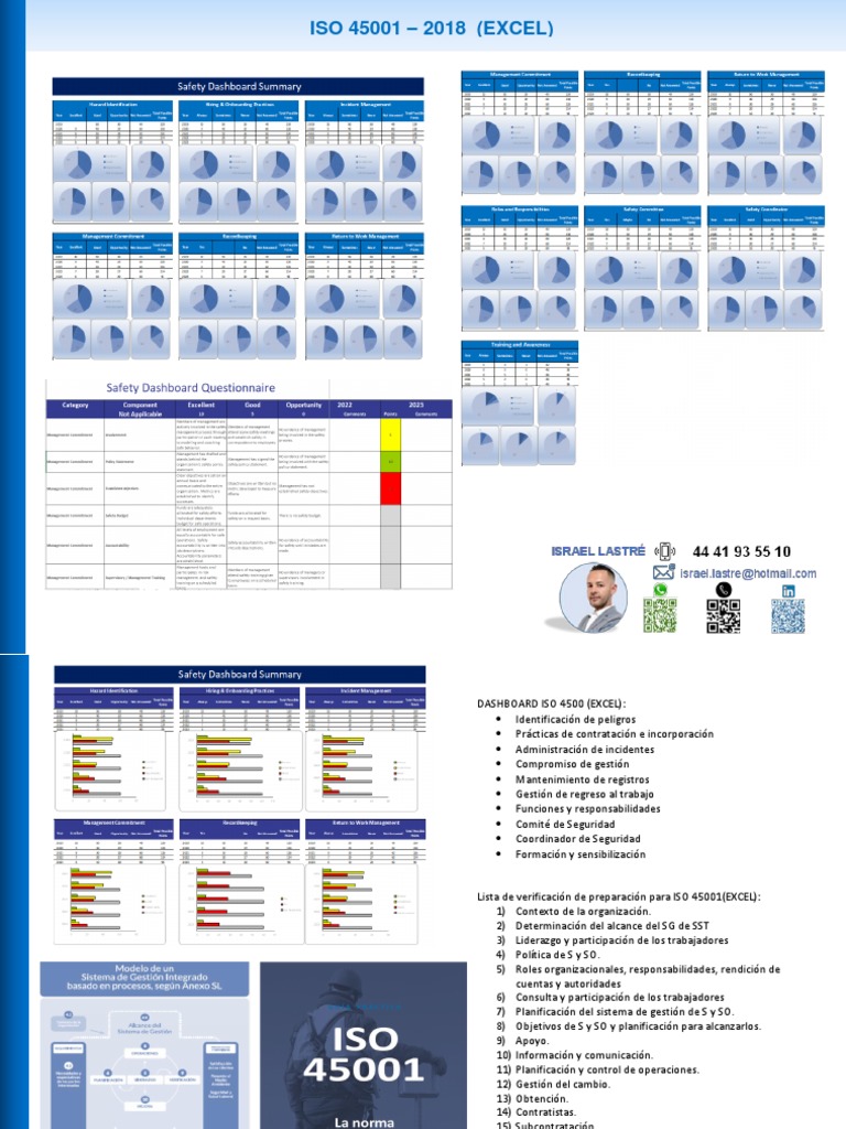 Iso 45001 - 2018 | PDF