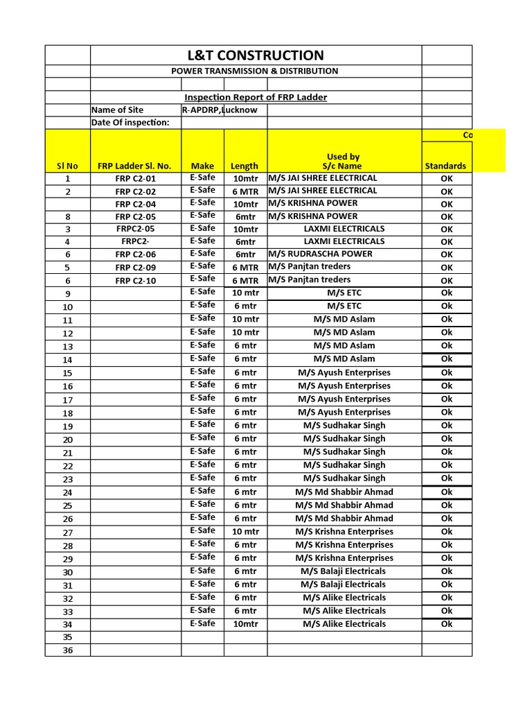 FRP Ladder Inspection Report - Lucknow | PDF