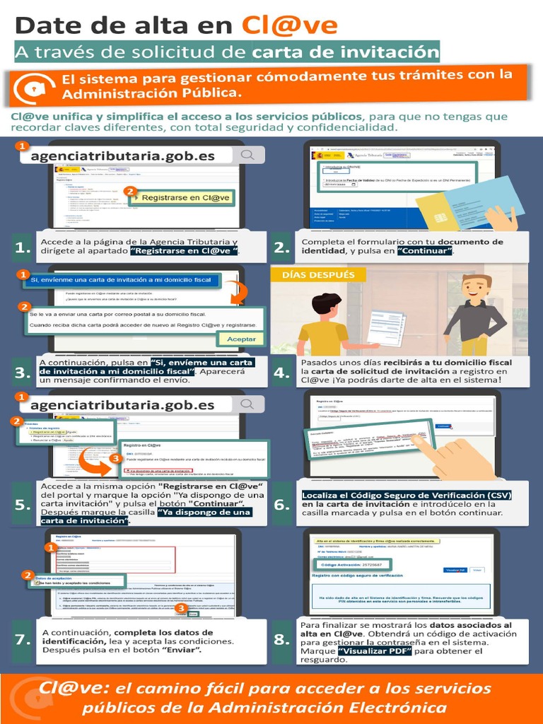 Solicitud Clave Carta de Invitacion Poster | PDF