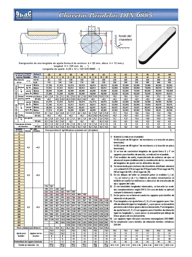 Chavetas Paralelas DIN 6885 | PDF | Sectores Economicos | Conocimiento procedimental