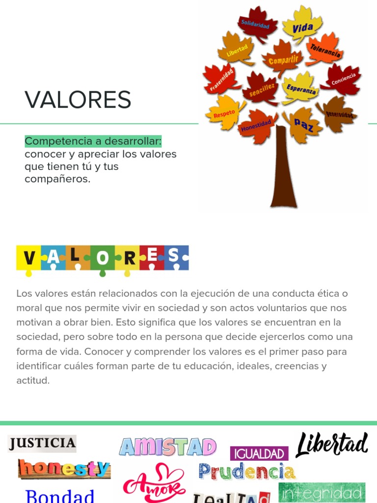 Los Valores | PDF