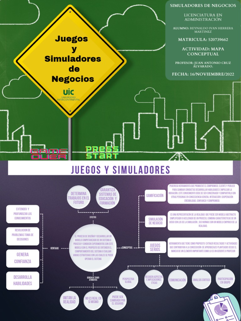 Mapa Conceptual Juegos y Simuladores | PDF | Simulación | Aprendizaje