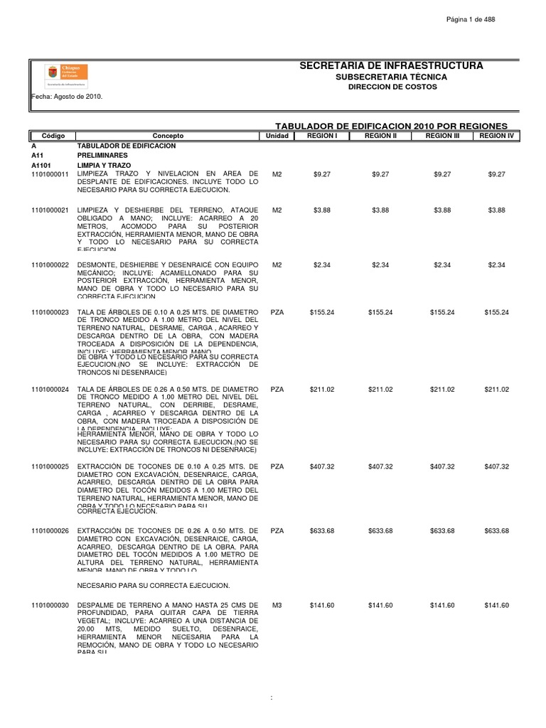 Tabulador Edificacion 2019 | PDF