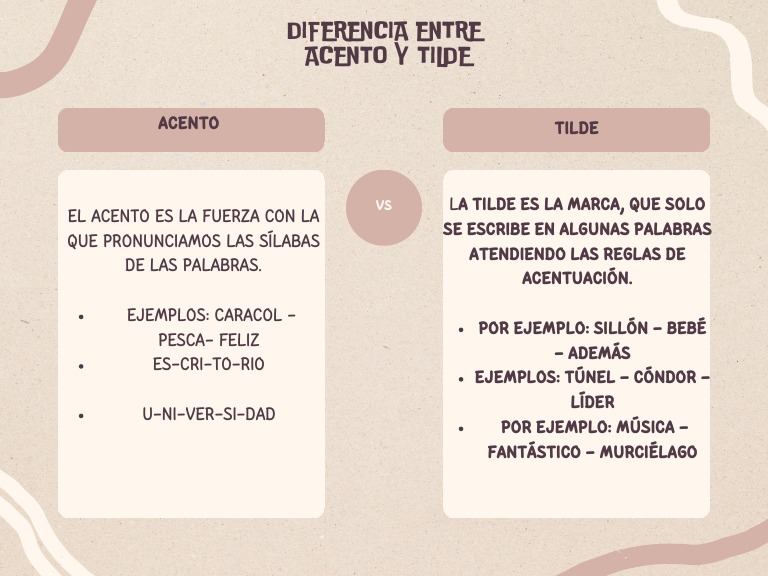 Cuadro Comparativo Acento y Tilde | PDF