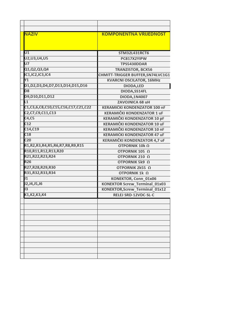 Sastavnica | PDF | Computers