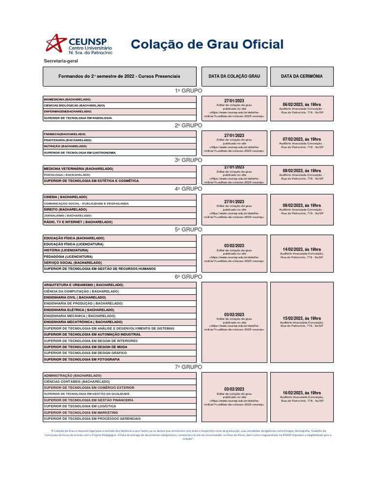 Cartaz Ceunsp Pdf Diploma De Bacharel Engenharia