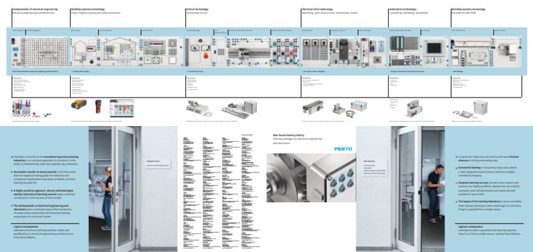 Brochure - Electrical Engineering EN | PDF | Electric Motor | Power Supply