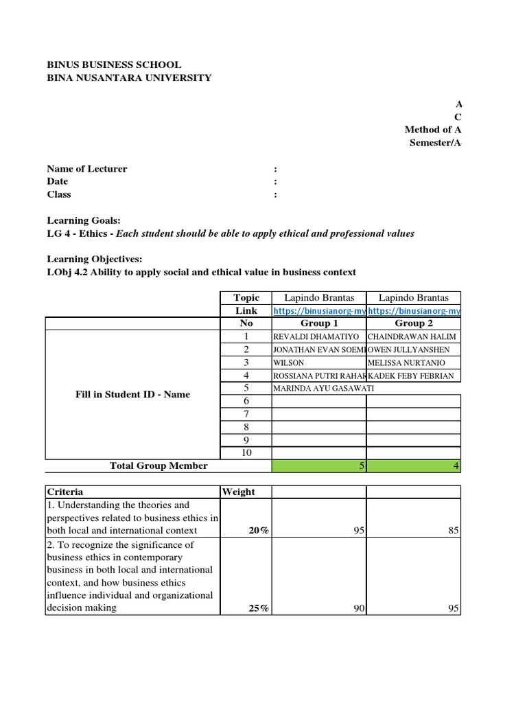 Assessment Form Download Free Pdf Business Ethics Social Institutions